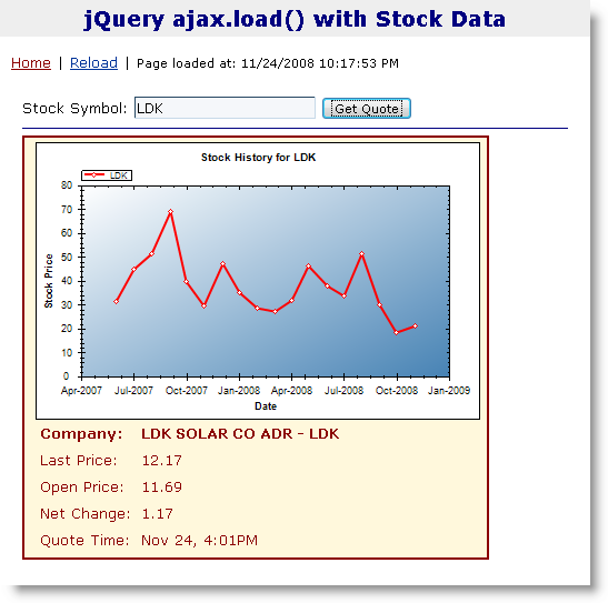 Using jQuery with ASP.NET: Part 2 - Making Ajax Callbacks to the Server